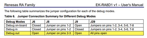 Program Through Debug Out Forum Ra Mcu Renesas Engineering Community