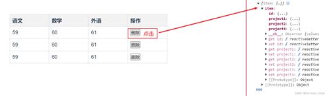 Vue插槽的基本使用vue插槽使用 Csdn博客