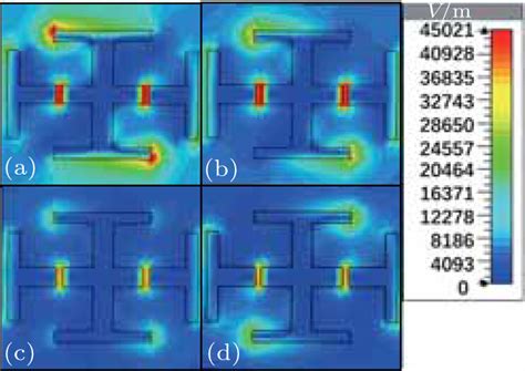 Simulated Surface Electric Field Distributions On The Cell Of