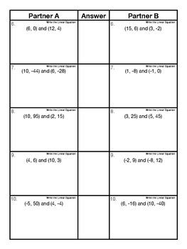 Writing Linear Equations From Points Partner Activity By Math With Friends