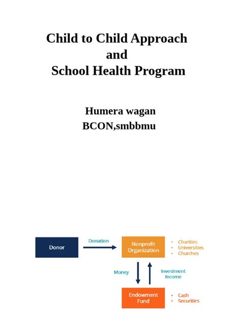 Unit 2 2 Pdf Learning Psychological Concepts