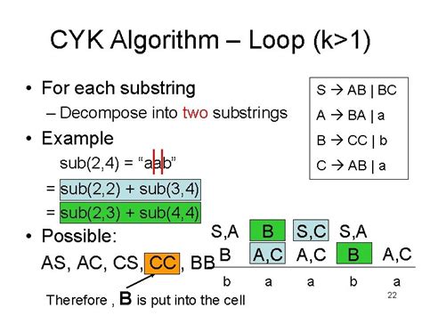 Csc 3130 Automata Theory And Formal Languages Tutorial