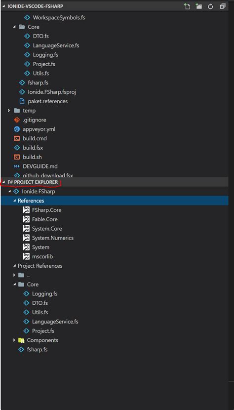 Hyperlink Not Visible In Html Stack Overflow