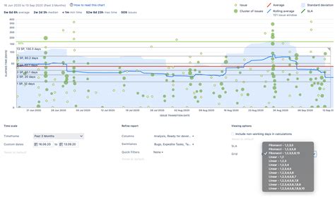 “jira Helper” Features Jira Helper