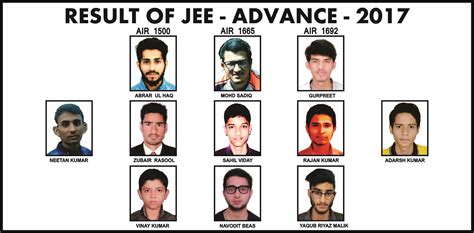 Mastermind Classes Jammu Jammu Jammu And Kashmir Coaching Centre For Medical And Engineering