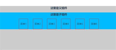 深入理解vue中的slot与slot Scope ， 弄清楚 Slot Slots 的区别，scoped的含义slot Scoped Csdn博客