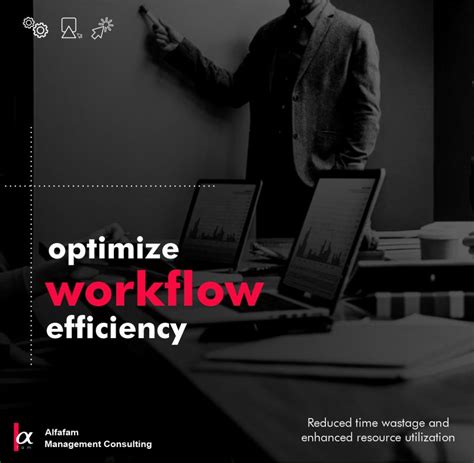 Alfafam Management Consulting On Linkedin Workflowefficiency