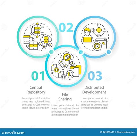 Version Control Advantages Circle Infographic Template Stock