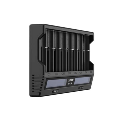 Battery Charger Checkpoint Group