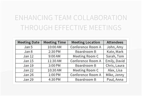 Enhancing Team Collaboration Through Effective Meetings Excel Template