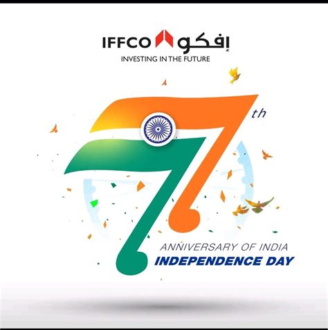 Raghu Bajiboina Posted On Linkedin