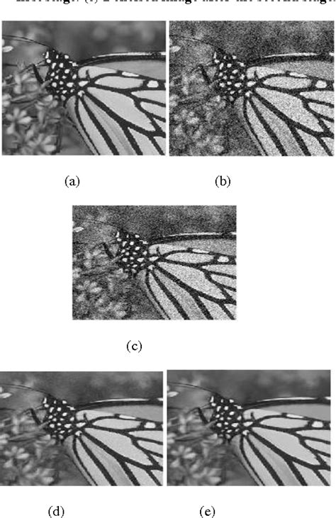 Figure 1 From Combined Method Of Two Stage Lpg Pca Denoising With Impact On Preprocessing Step