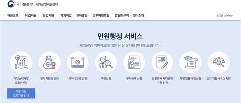 오박사블로그 국가보훈처 제대군인지원센터 Vnet Go Kr