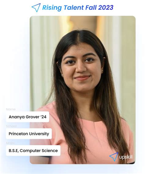 Productmanagement Softwareengineering Dataanalysis Consulting Talent Risingtalent