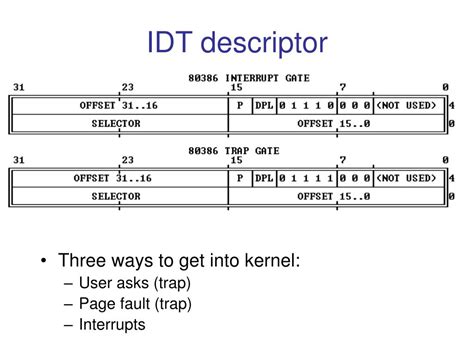 Ppt X Segmentation Page Tables And Interrupts Powerpoint