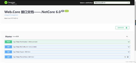Net Core60 Webapi项目框架搭建五：jwt权限验证net Core Webapi 权限 Csdn博客