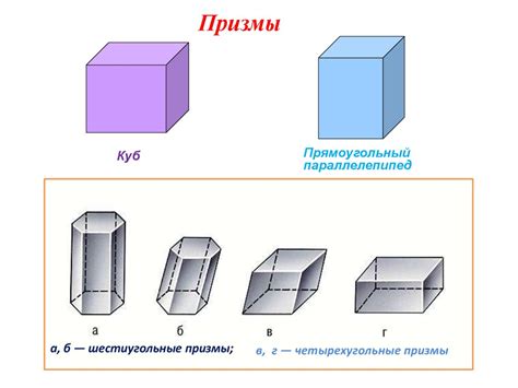 Геометрические тела презентация онлайн