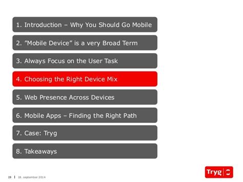 User Centered Mobile Device Strategy