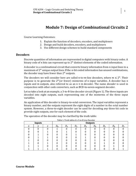 week 8 module 7 design of combinational circuits 2 cpe 6204 logic