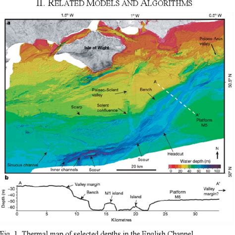 Figure 3 From Optimization Of Route Placement For Multibeam Line Bathymetry Based On Self