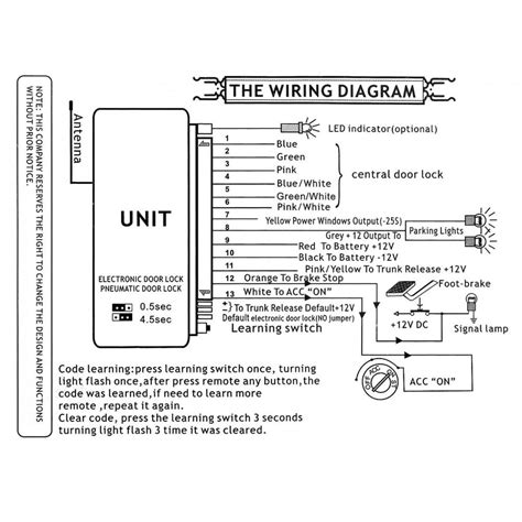 Wiring Diagram For Door Entry System Wiring Digital And Schematic