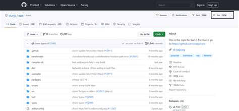 10 Javascript Frameworks With Most Github Stars