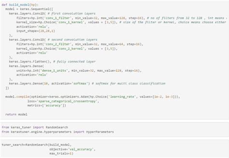 Do Data Science Artificial Intelligence Tasks Using Python By Kavinmuthukumar Fiverr