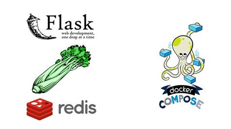multi container docker with flask redis and celery by mahedi hasan jisan medium