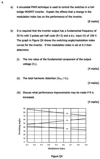 Solved A Sinusoidal Pwm Technique Is Used To Control The Switches In A