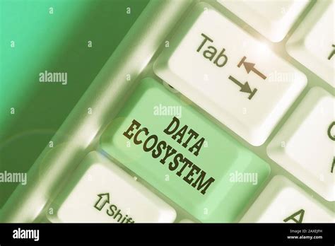 writing note showing data ecosystem business concept for collection of