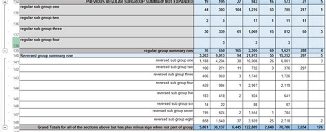 Excel Excell Grouping With Some Totals Above And Others Below Stack