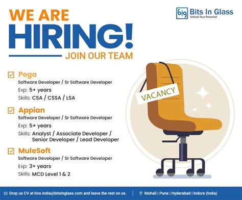 Sameer Gavandi Posted On Linkedin