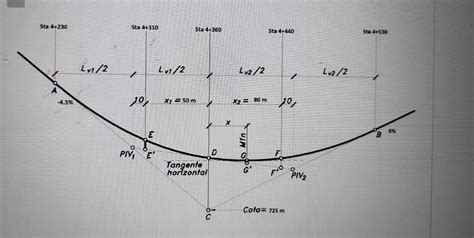 Solved In The Figure Below You Want To Make A Project To Chegg Com