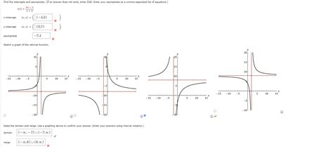 X Intercept X Y Y Intercept X Y Chegg Com