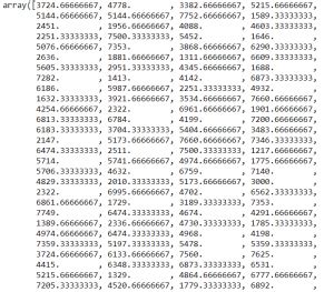 Python Predict Function All You Need To Know Askpython