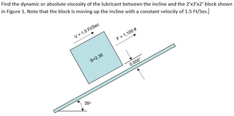 Solved Find The Dynamic Or Absolute Viscosity Of The Chegg