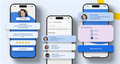 Everything You Need To Know About The Swing Schools App Swing Education