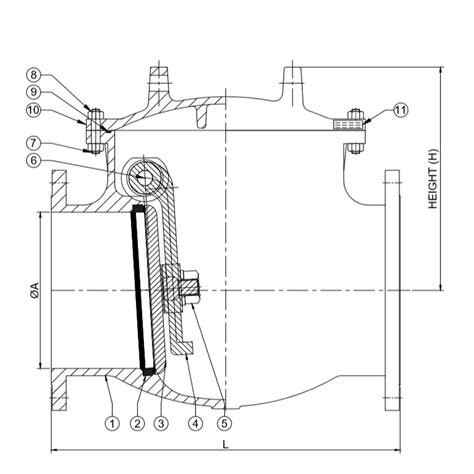 Check Valve Samamat Flow Control Llc