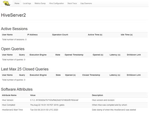 Hive Start Hiveserver2 And Beeline Spark By Examples