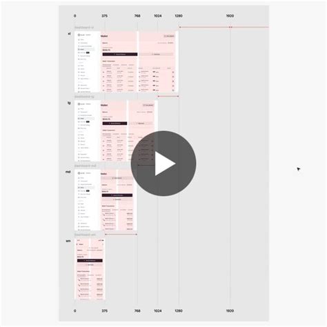 You Cant Make The Figma Breakpoints Spec More Straightforward Kamila Giedrojc