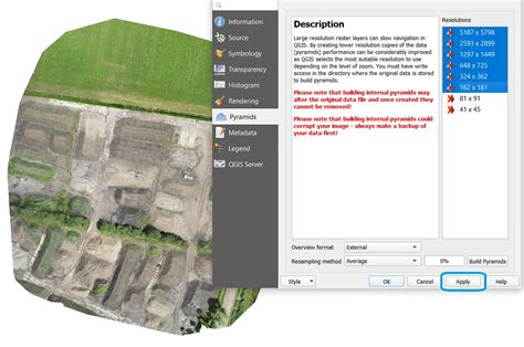 Overview Webodm Opendronemap Community
