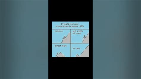 Programming Memes 95 Programming Programmingmemes Memes Coding Humor Youtube