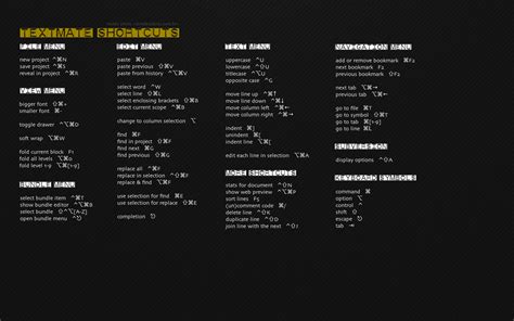 Textmate Cheat Sheet Nando Vieira