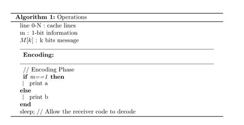 Algorithms How To Make The Pseudo Code More Compact TeX LaTeX