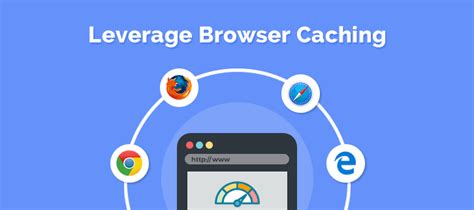 7 Leverage Browser Caching Wordpress Plugins Formget