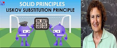 Mastering The Interface Segregation Principle Isp In Object Oriented