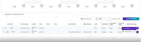 Linx Member Portal Self Service Edit Features Part 1 Overview And Pvlan Functionality Linx