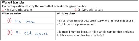 Classifying Numbers Part 1 Mathsquad
