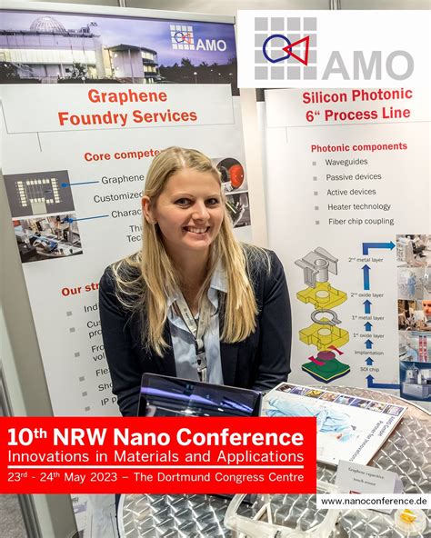 Cluster Nanomikrowerkstoffephotonik Nrw On Linkedin Universityresearch Industrialapplication