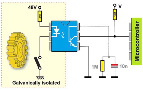 Introducing Ti Msp430 Microcontrollers Embedded Lab